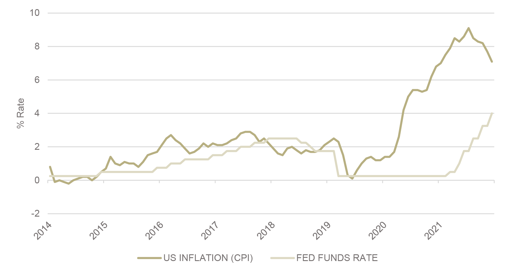 The 1975 Redux – Argonaut Capital